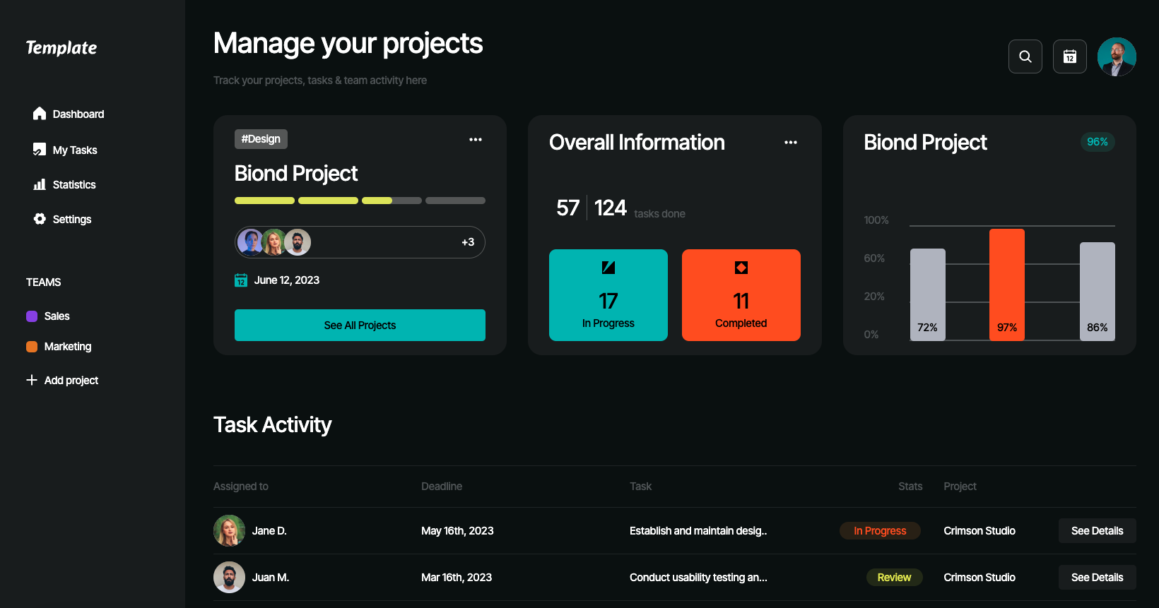 Project Status Dashboard | Free Webflow Component